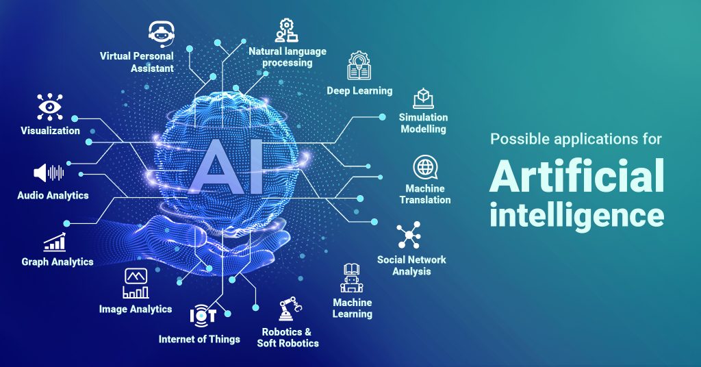 AI Applications and Its Importance in Core Industries - Recosense Labs Inc AI Applications and Its Importance in Core Industries - Recosense Labs Inc